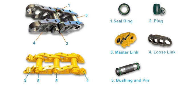 D5K D5G Bulldozer LGP S/L RAILS LB 740 Oil Track Link Assy